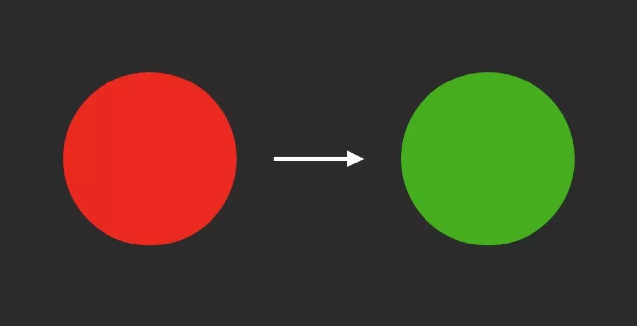 Hencoder Android 自定义 View 1 7：属性动画 Property Animation（进阶篇）
